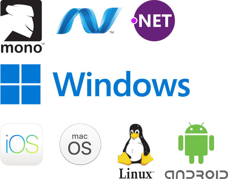Eazfuscator.NET - Features